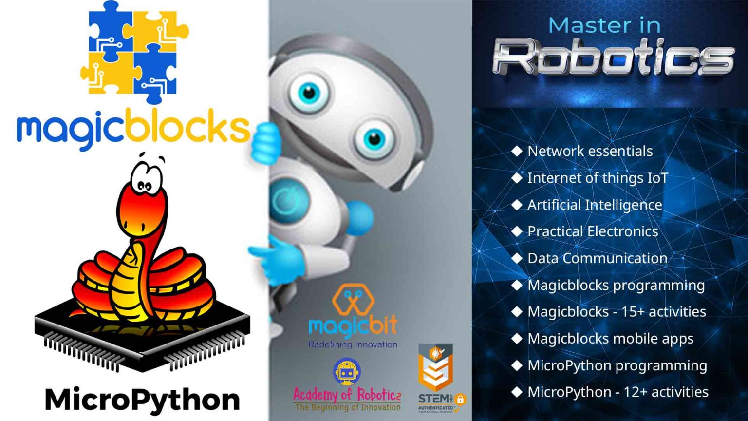 All Courses - Sri Lanka Robotics Education